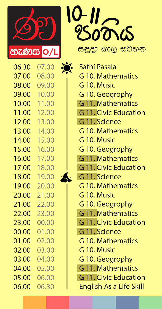 නැණස O/L – Dialog Foundation