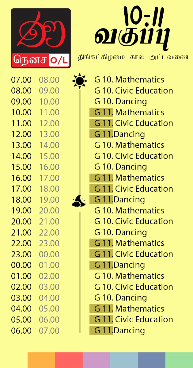 நெனச O/L – Dialog Foundation